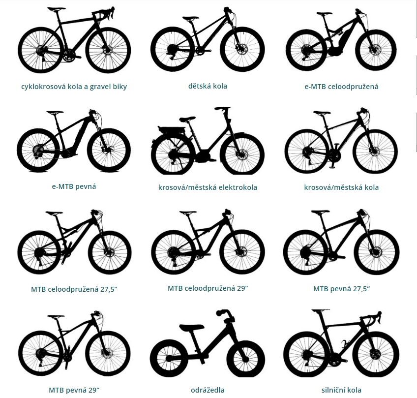 Zvolte nositele ocenění Kolo roku 2019 a Design roku 2019! - iVELO